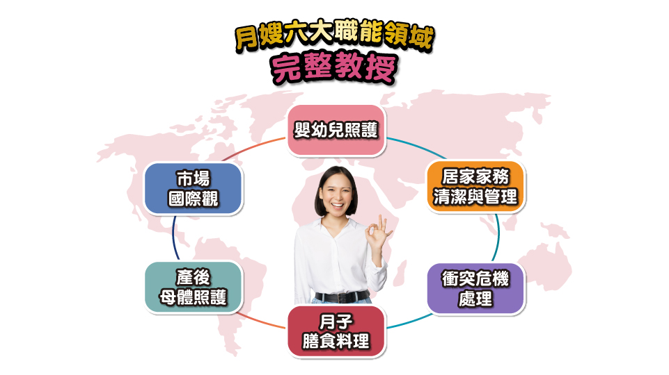 國際月嫂菁英班 YesMa國內外月嫂到府坐月子