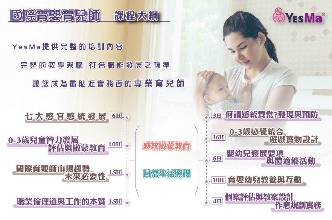 國際育嬰育兒師 [高雄場 2/17 -3/16 ] 共9堂課